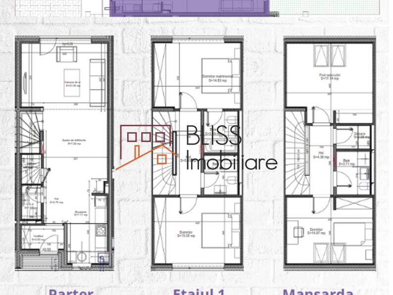 4 Bedrooms House new Point Villas for Sale, Bucharest / Ilfov | Bliss ...